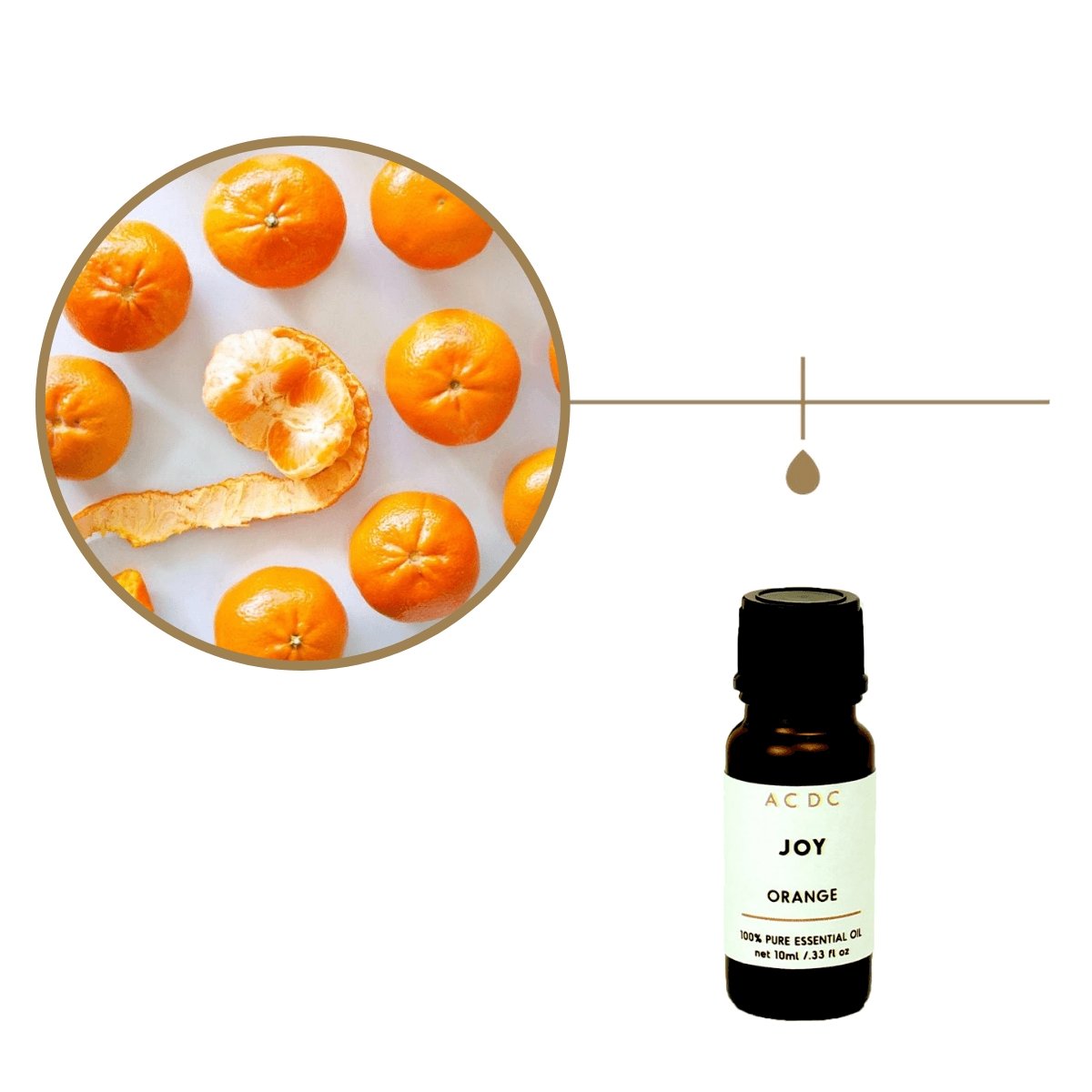 Joy Orange Pure Essential Oil | Ultrasonic Aroma Diffuser