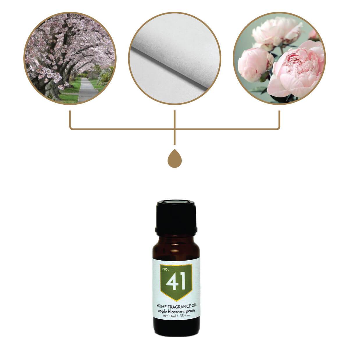 Apple Blossom Peony Fragrance Oils | Ultrasonic Diffusers