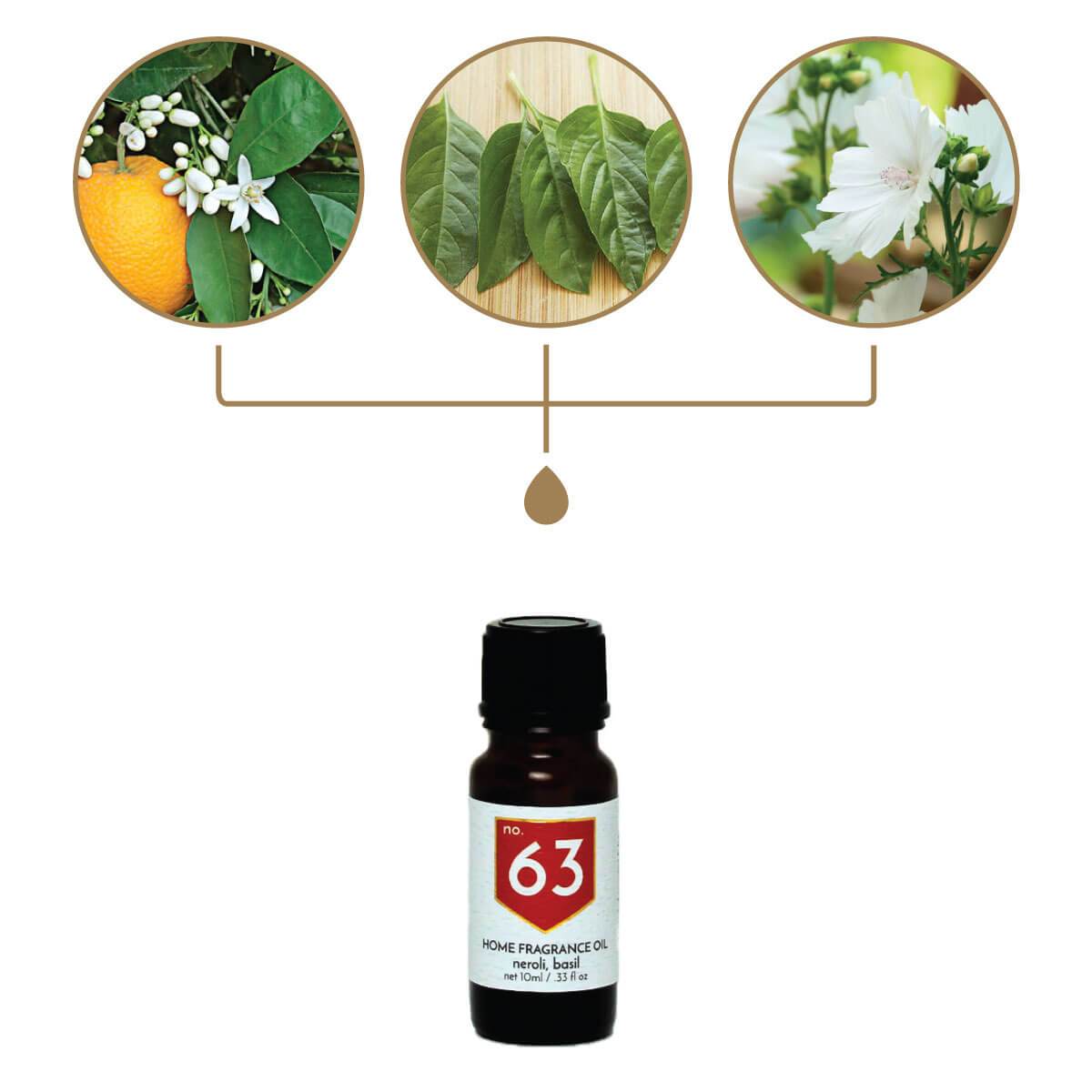 Neroli Basil Home Fragrance Oils | Ultrasonic Aroma Diffusers